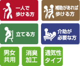 いちばん 両面吸収安心パッド 病院・施設用 30枚 （8パック入） – エルモアいちばん宅配便